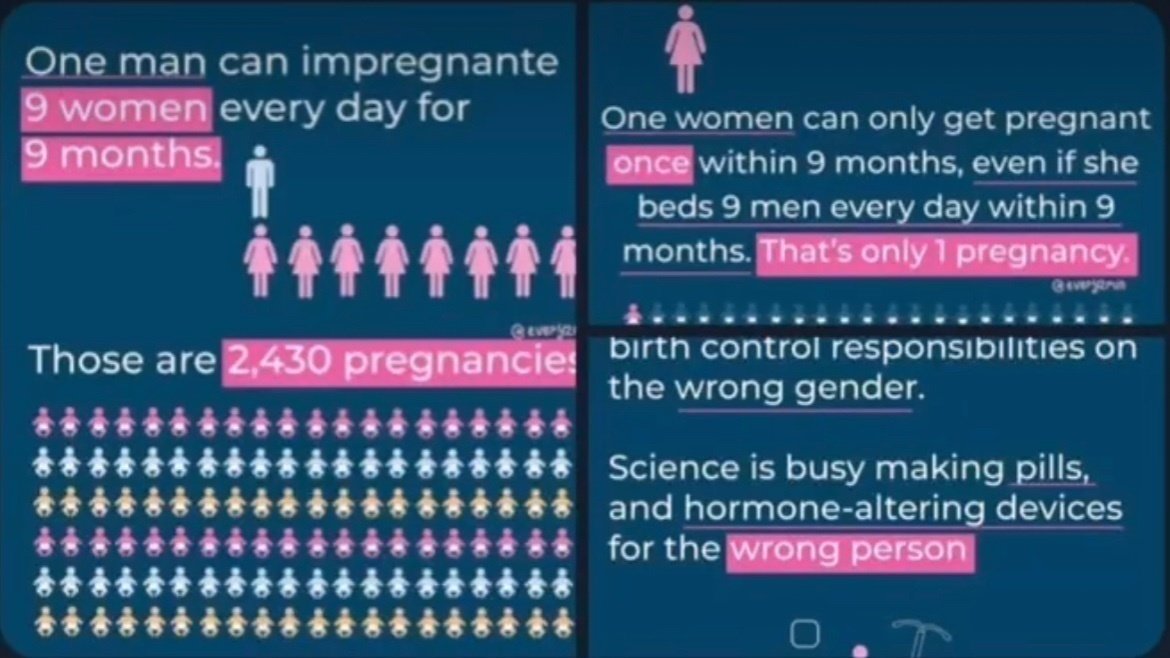 Petition · Birth control for men. - United States · Change.org