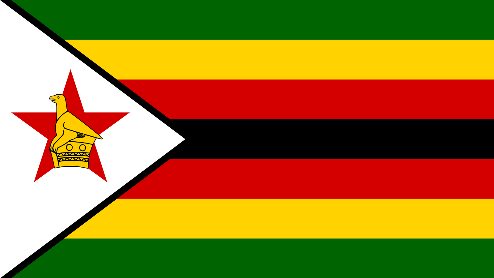 Petition · I Pledge Peace - Zimbabwe · Change.org