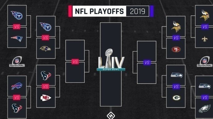 Petition · Change the NFL playoff format to 12 teams - United States ...