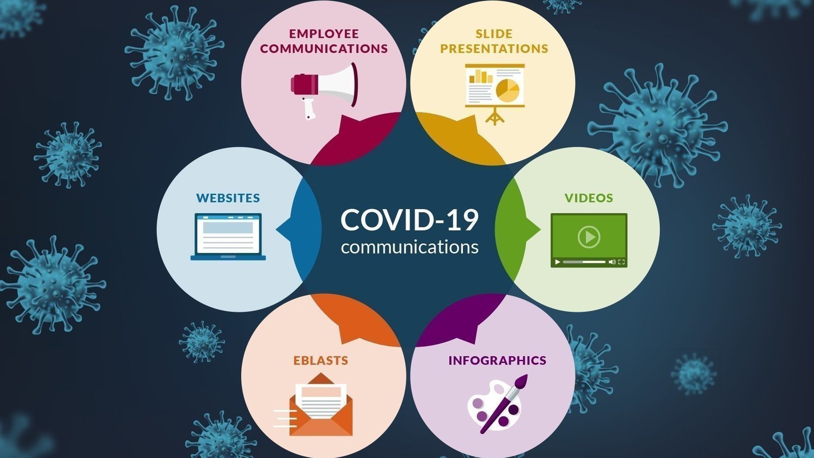 Petition · Communications Task Force for New Paltz Central School ...