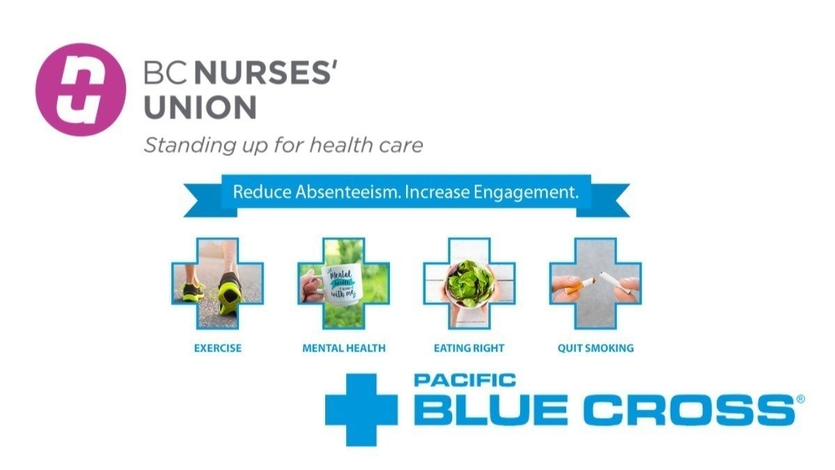 Petition · Support Nurses: Make Personal Training and Coaching a Part ...