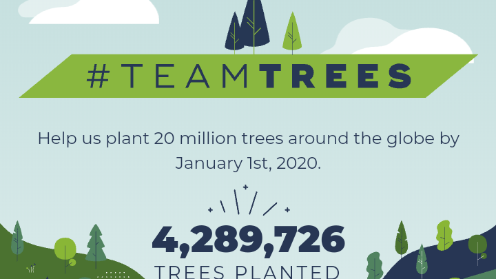 Petition · Help plant 20 Million trees by 2020 - United Kingdom ...