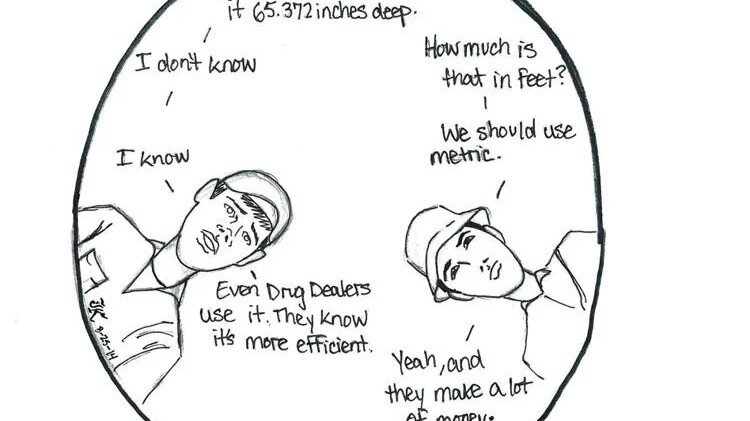 Petition · Use The Metric System in USA! - United States · Change.org