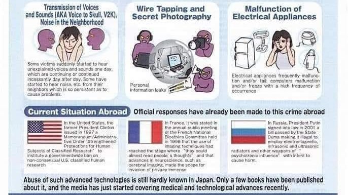 Petition update · Dream Manipulation Within This Mind Control System ...