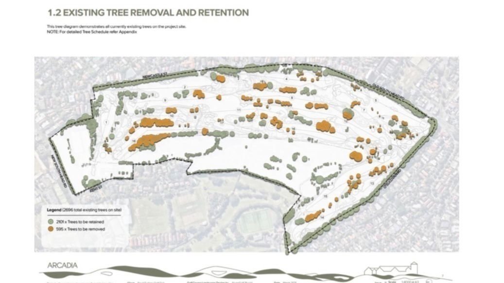 Petition · Royal Sydney Golf Club - redesign the golf course which ...