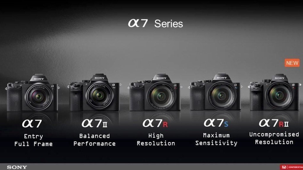 Petition · Sony, please update the firmware for A7 and A6XXX models ...