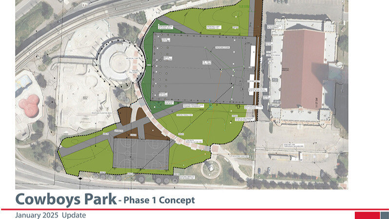 Petition · Halt the Over-Asphaltization of Cowboys Park for Excessive ...