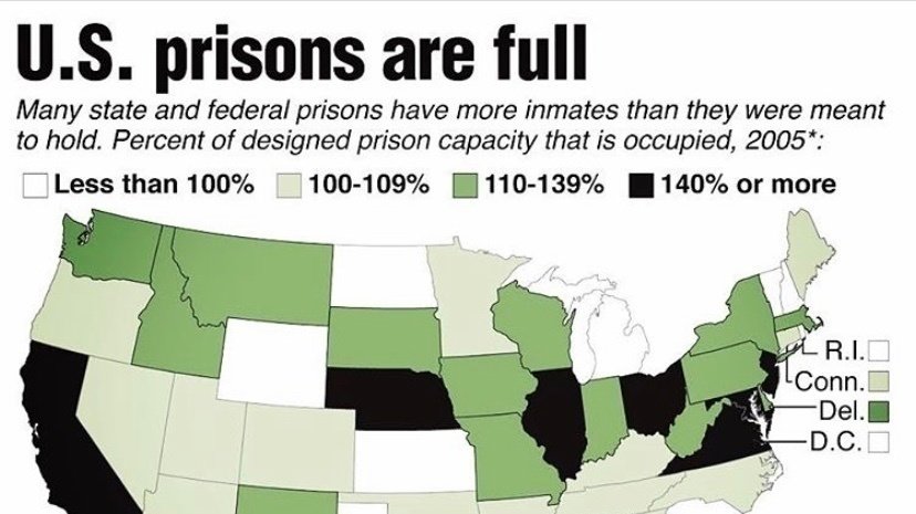 Petition · Freedom and Safety for inmates and staff - United States ...