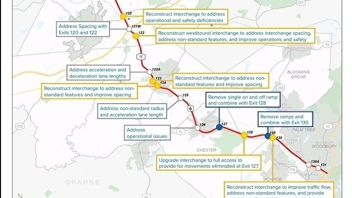 Petition · Preserve Exit 127 on Route 17 in Chester, NY - Warwick ...