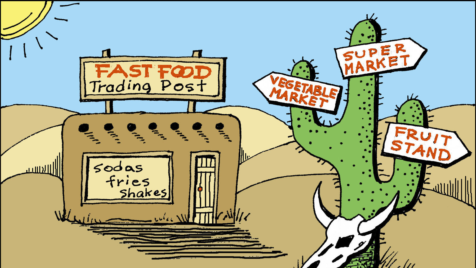 Petition · Eliminate food deserts and help communities prosper with H.R ...