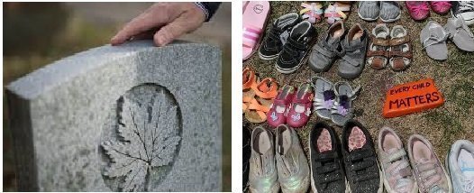 Petition · Create the "Indigenous Childrens Graves Commission" - Canada ...