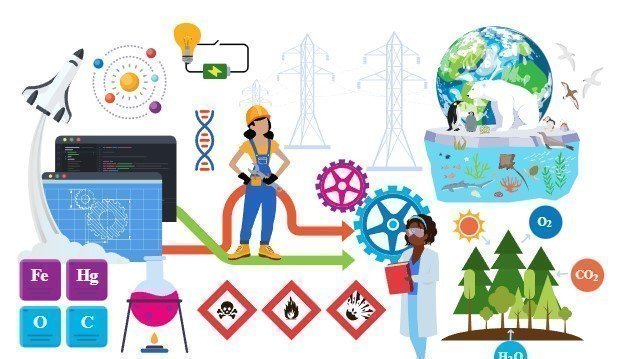 Petition · Make interactive environmental lessons a part of the Ontario ...