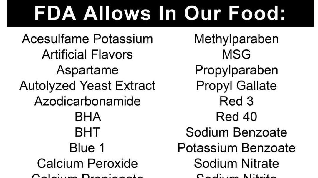 Petition · Eliminate Harmful Ingredients from Our Food Supply - United ...