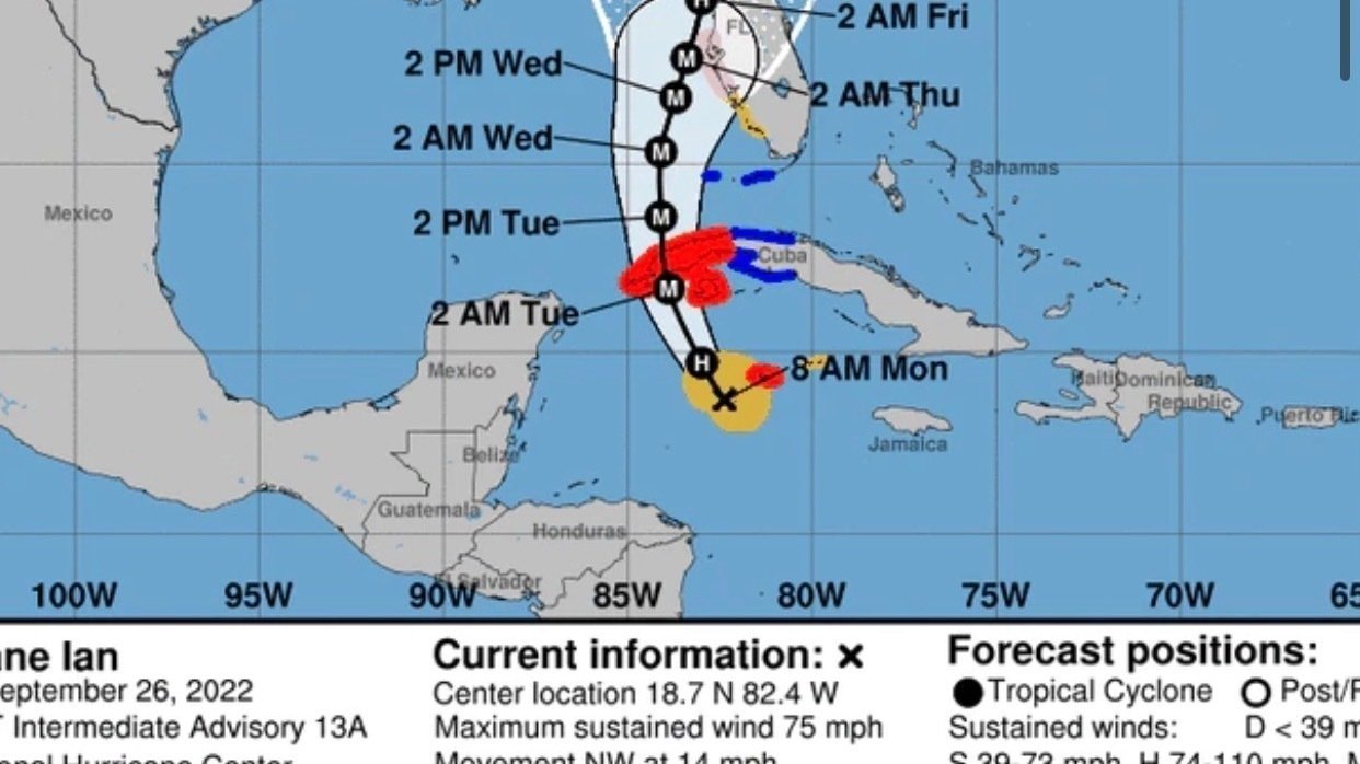 Petition · Change hurricane Ian to hurricane Juan - United States ...