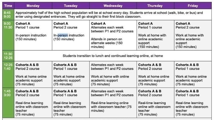 Petition · Fix the OCDSB Return to School Plan - Canada · Change.org