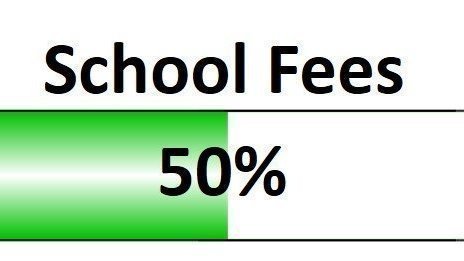 Petition · Slash Private Schools fees by 50% until the School reopens ...