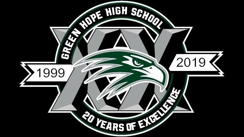 Petition · Keep MACARTHUR PARK assigned to GREEN HOPE HIGH SCHOOL ...