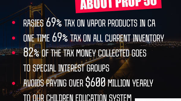 Petition · Repeal of Prop 56 - United States · Change.org