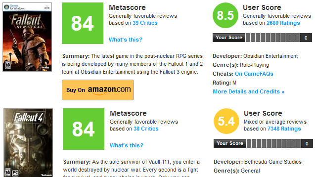 Petition · Change Fallout New Vegas' Metacritic score from 84 to 85 ...