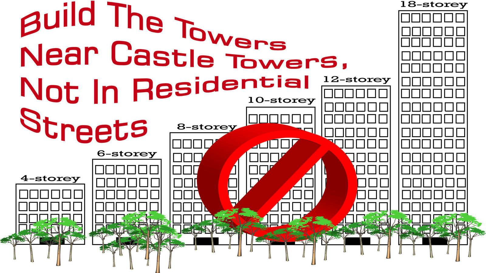 Petition · Reconsider the draft Castle Hill North precinct plan - Australia · Change.org