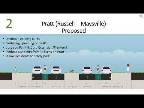 Petition · Pratt-Bankhead GreenLink Streetscape - Huntsville Greenway ...