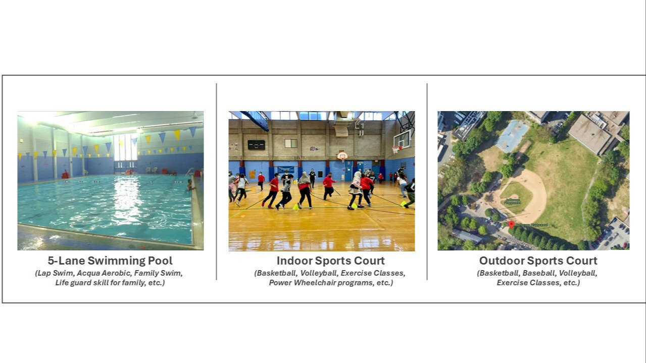 Petition · Reopen and Activate the Sports & Recreational BCYF Hennigan ...