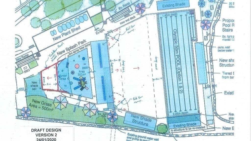 Petition update · Narrandera Shire Council ‘Water Park MasterPlan ...