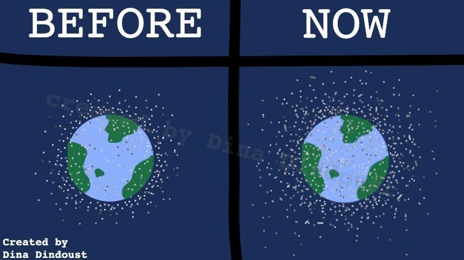 Petition · Stop space pollution - Canada · Change.org