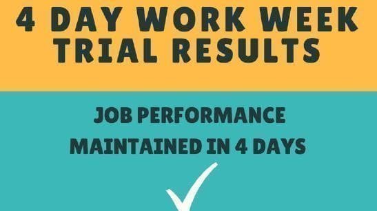 Petition · Set the work week at 4 days - United States · Change.org