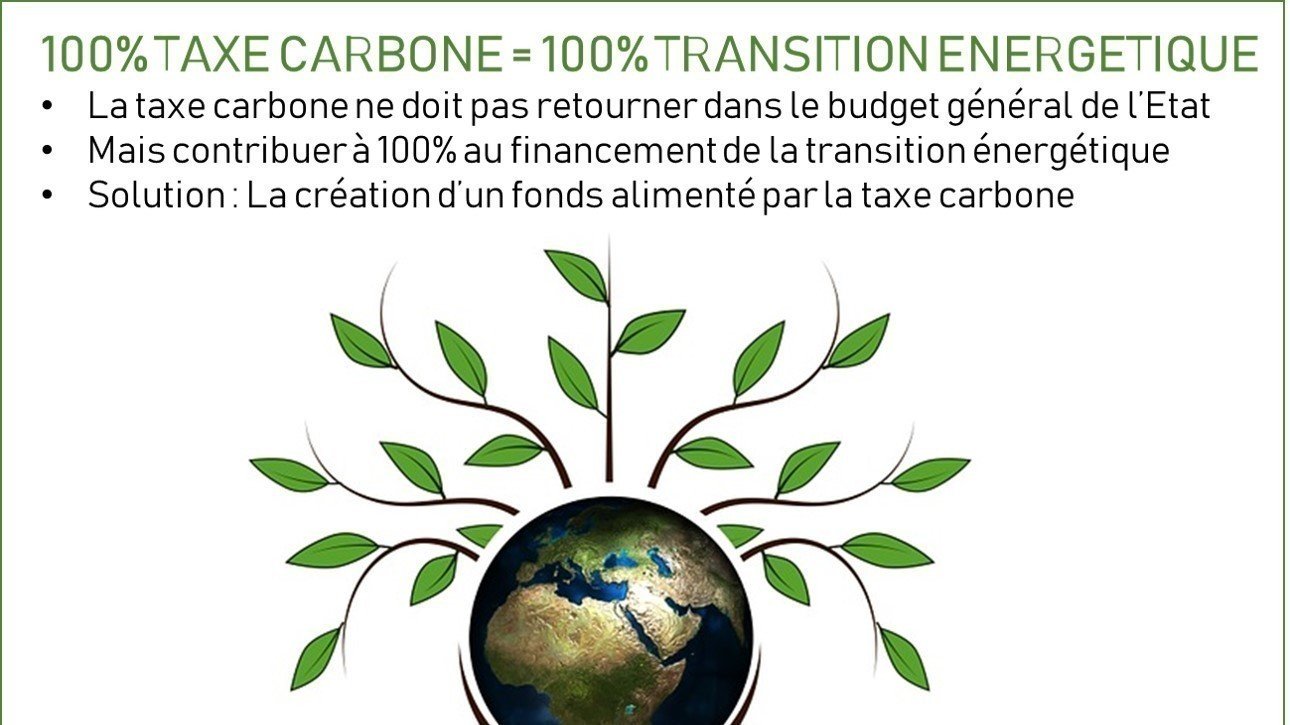 Pétition · Que la taxe carbone serve à créer un fonds dédié à financer ...