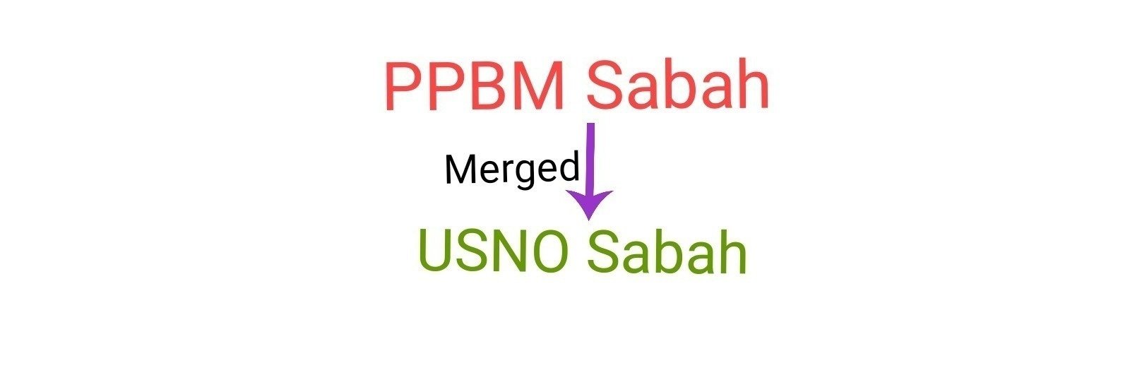 Petition · Bubarkan PPBM milik GRS dan sertai USNO - Disband PPBM GRS ...