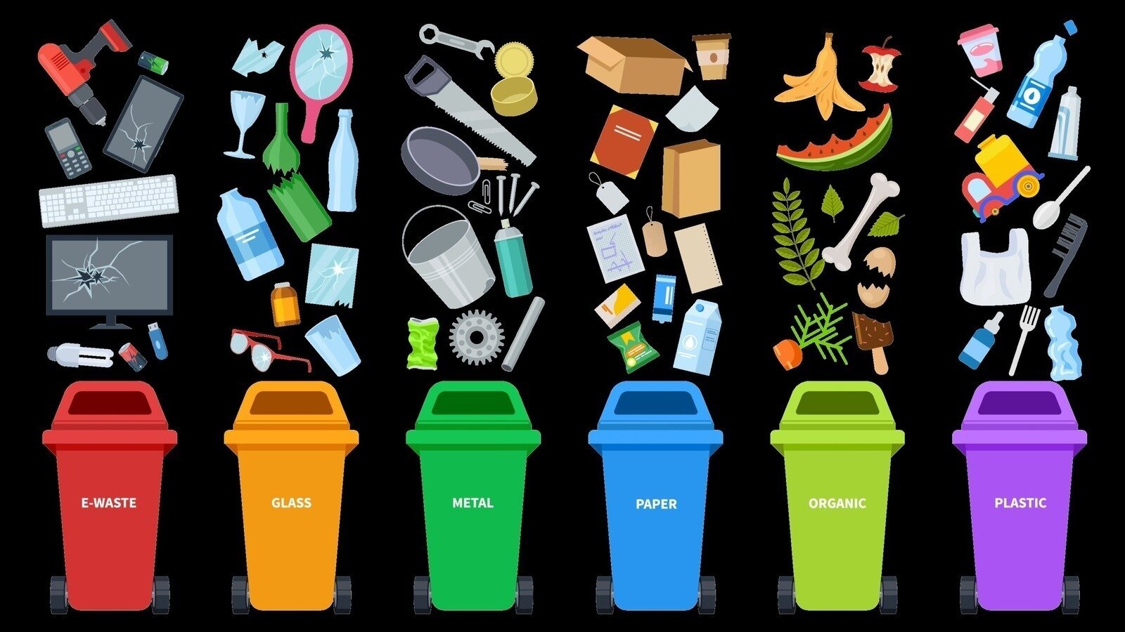 Petition · Revitalize, Reuse, Recycle: Mobilizing for Sustainable Waste ...