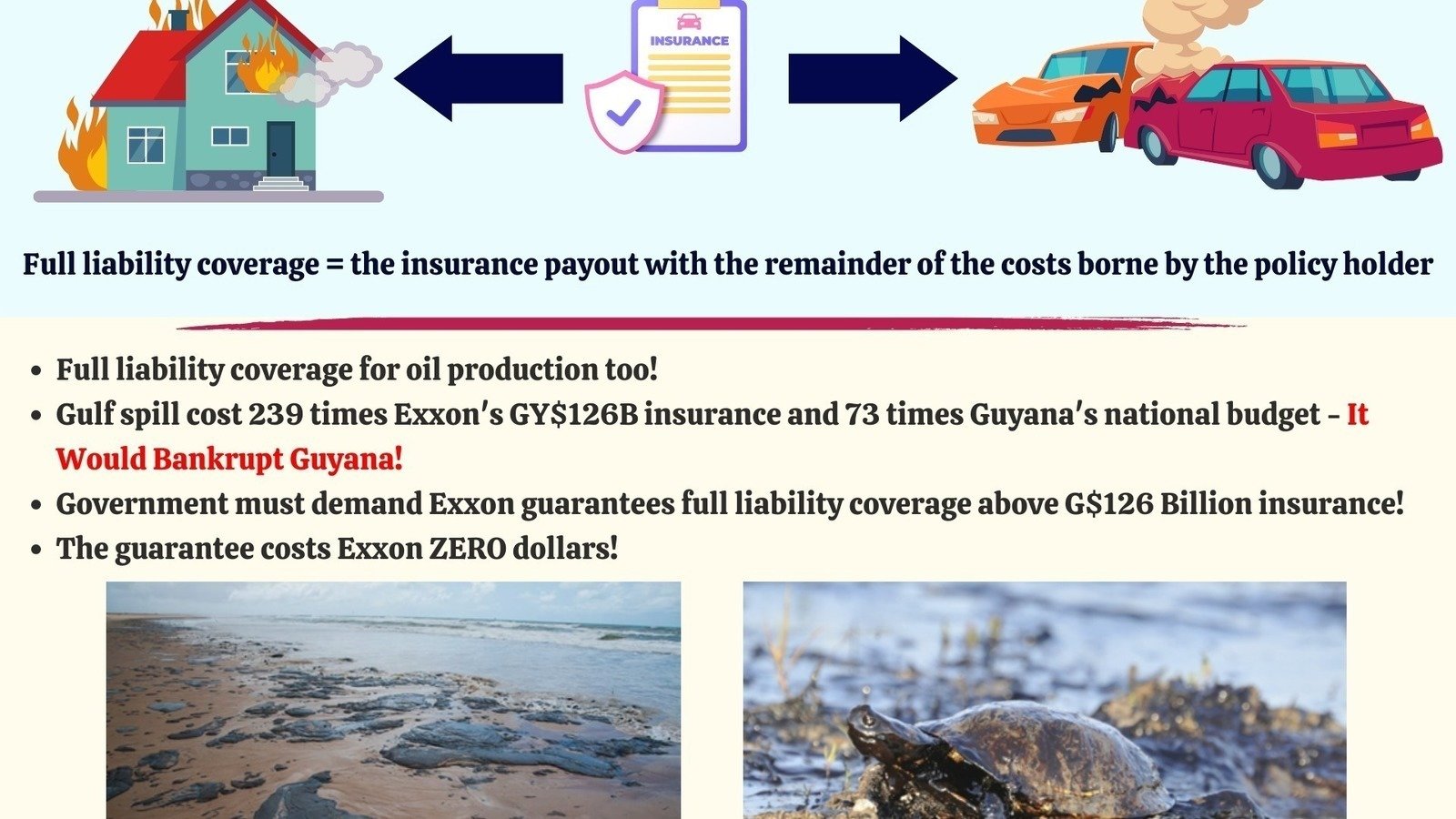 Petition · Demand Exxon honour their oil spill commitment in Guyana ...