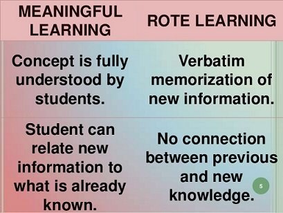 Petition · Eliminate rote learning in the Indian education system ...
