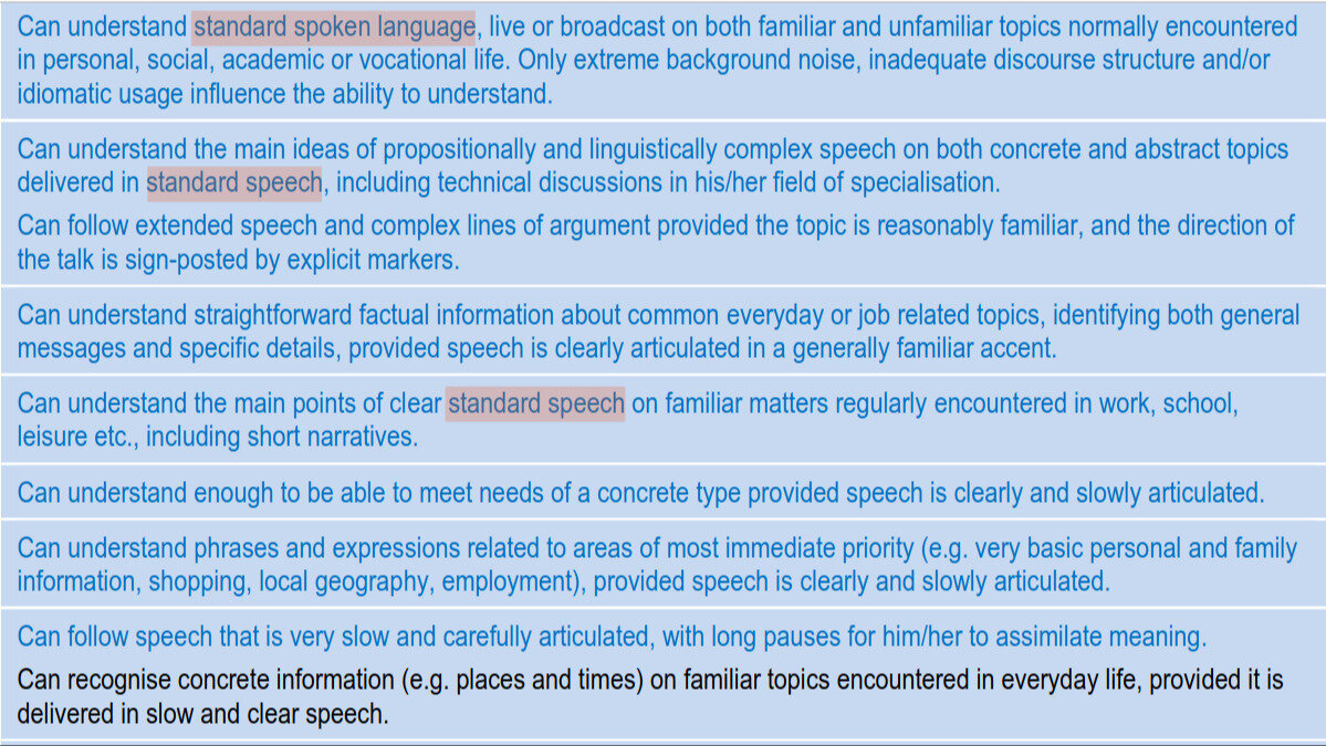 Petición · Does 'Standard' Only Mean MSA? Demand a Clear CEFR ...