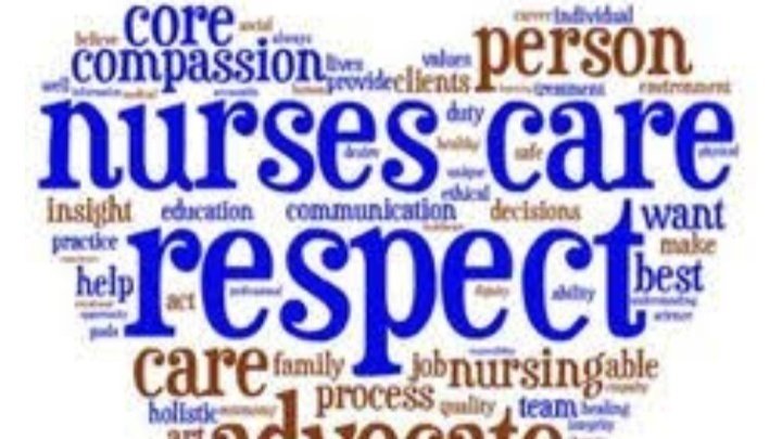 Petition · Respect for nurses - India · Change.org
