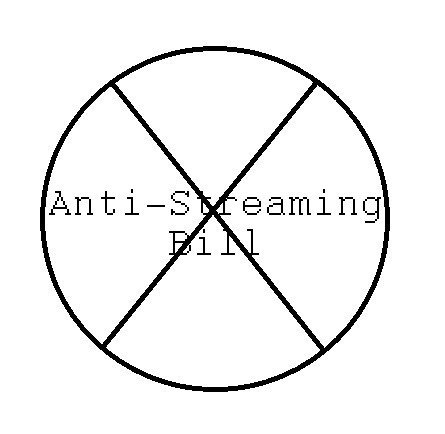 Petition · Stop the Anti-Streaming Bill #S. 978 · Change.org