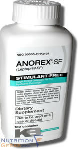Petition · Remove the name, "ANOREX" from the product & package for ...