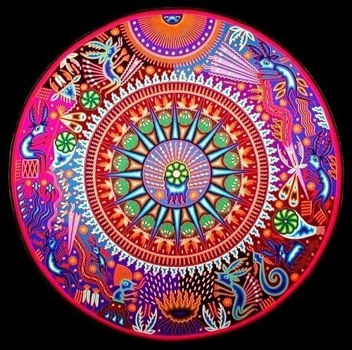 Petition · Preserve Wirikuta the sacred land of the Wixáritari ...