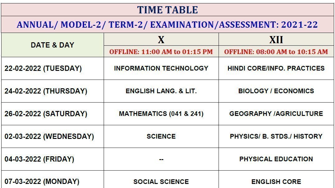 Petition · Post-pone Model Exam-2, Opjsrgh. - India · Change.org