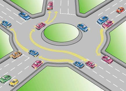 Petition · KCC Highways and Transportation: Put lane markings on the ...