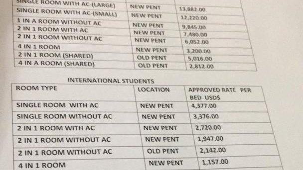 Petition · A Call for the Reduction Of Hostel Prices at Ghana Hostel ...