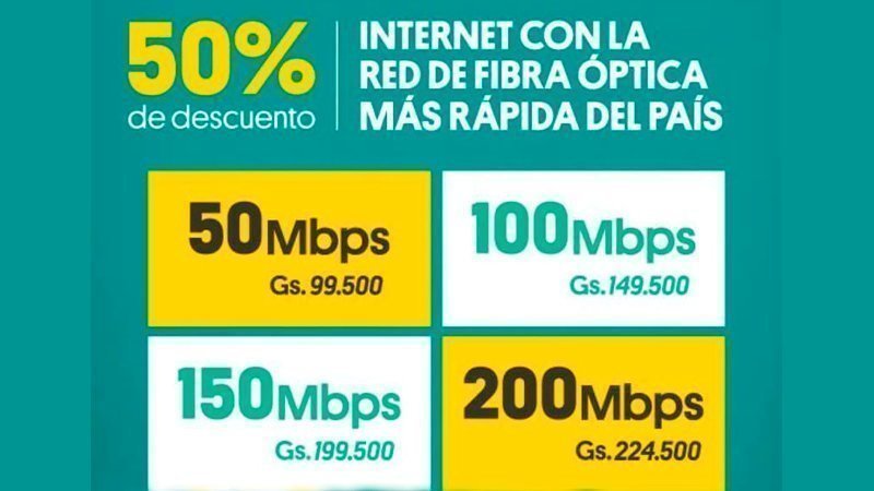 Petición · Pedimos fibra optica de (Personal o Tigo) para Coronel ...