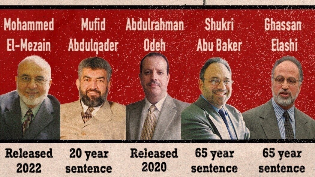 Petition · Free the Holy Land Foundation Five - United States · Change.org