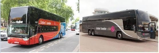 Petition · Joint Oxford-London TUBE/X90 SmartZone Annual Pass - United ...