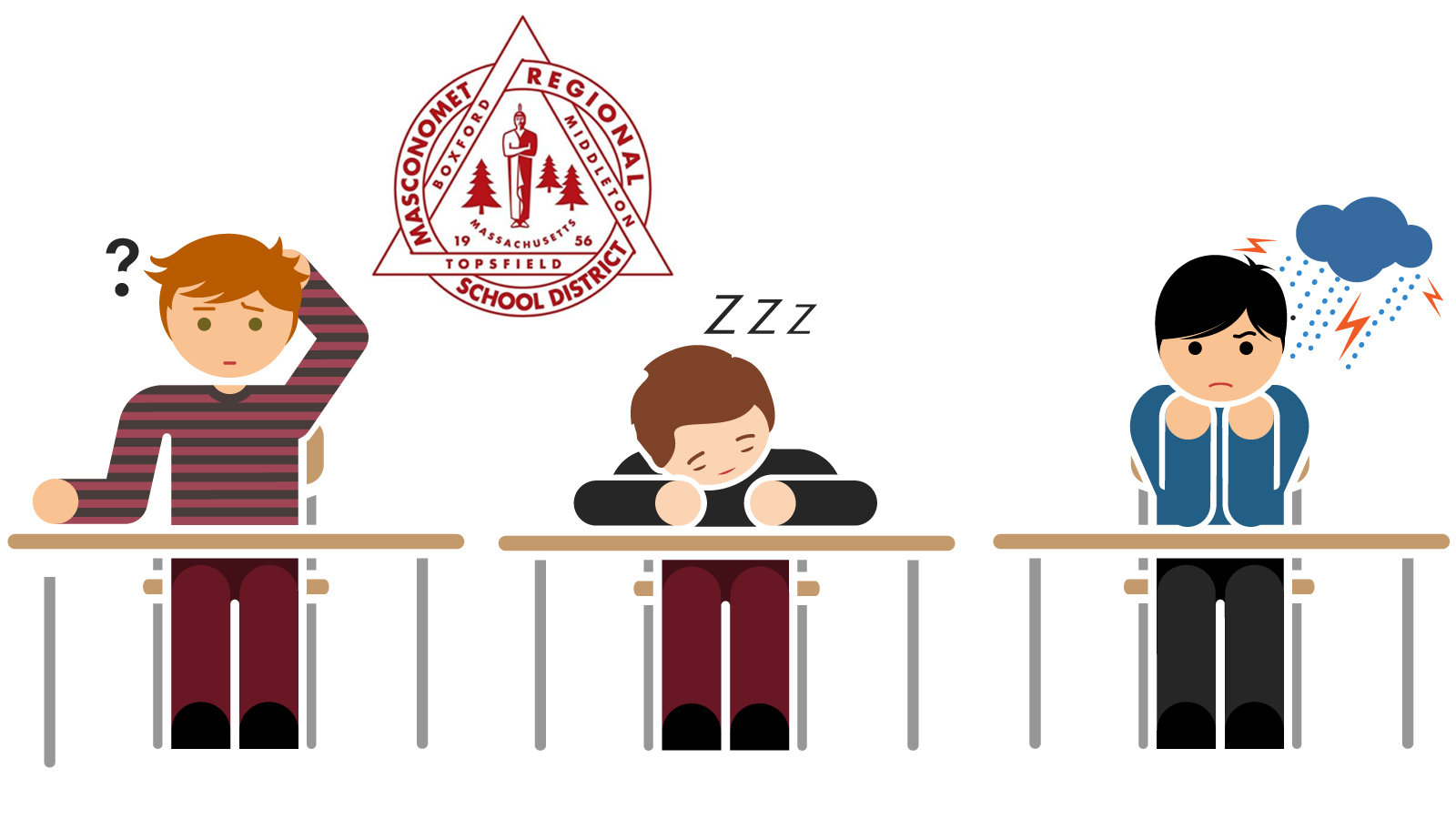 Petition · Start Masconomet Regional School Later - United States ...