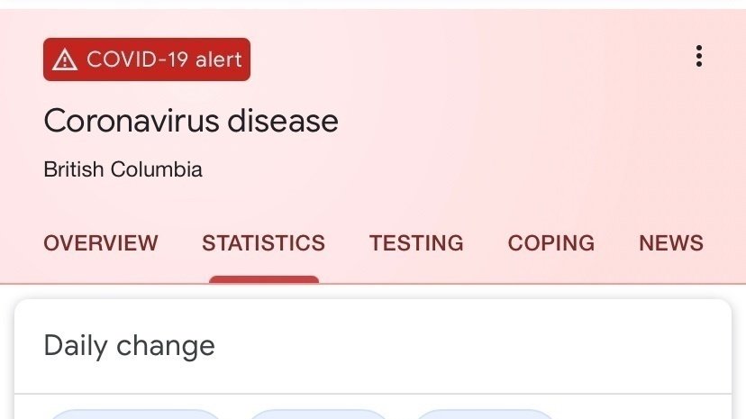 Petition · Shut Down SD43 - Canada · Change.org