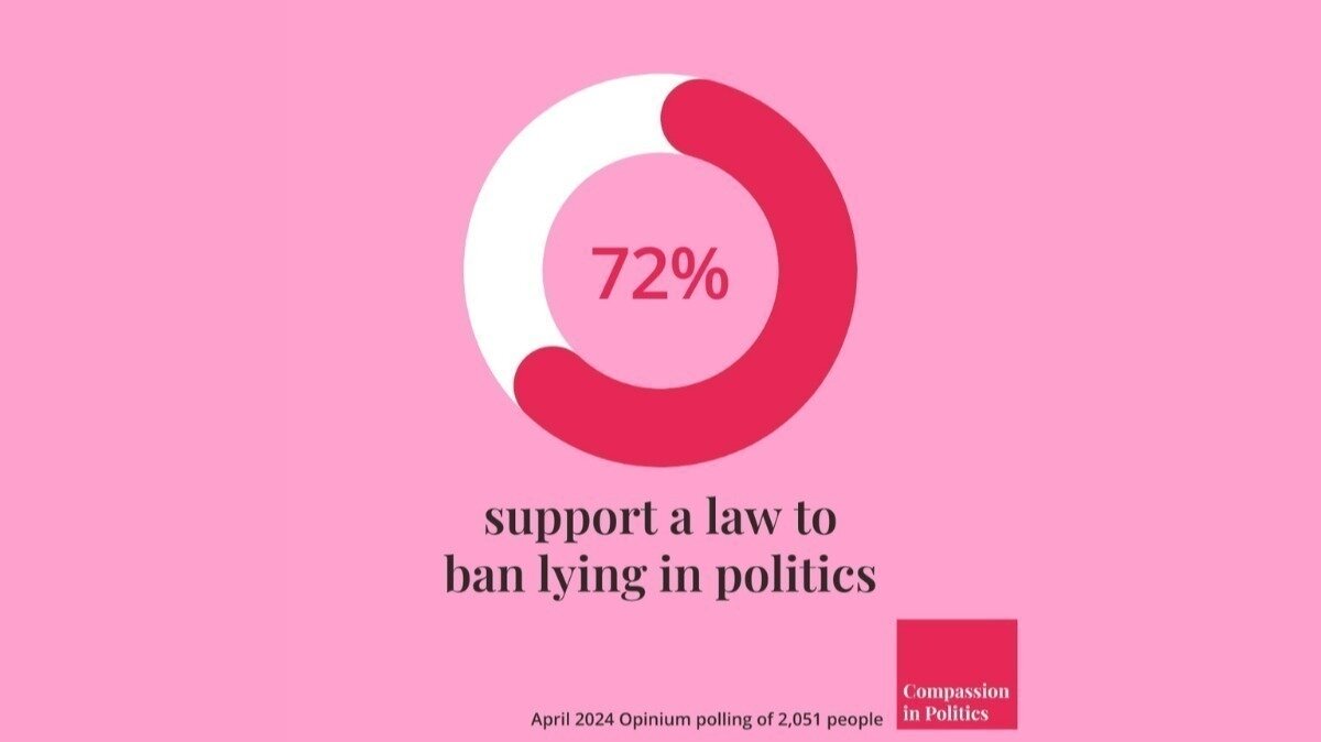 Petition update · This is what we’re up against · Change.org · Change.org