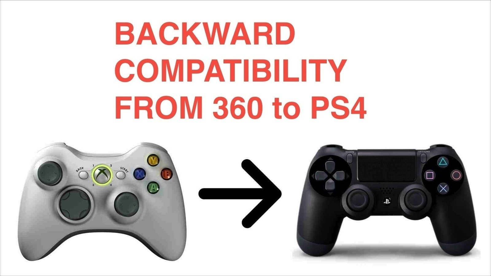 Petition · Backwards Compatibility from 360 to PS4 - United Kingdom ...