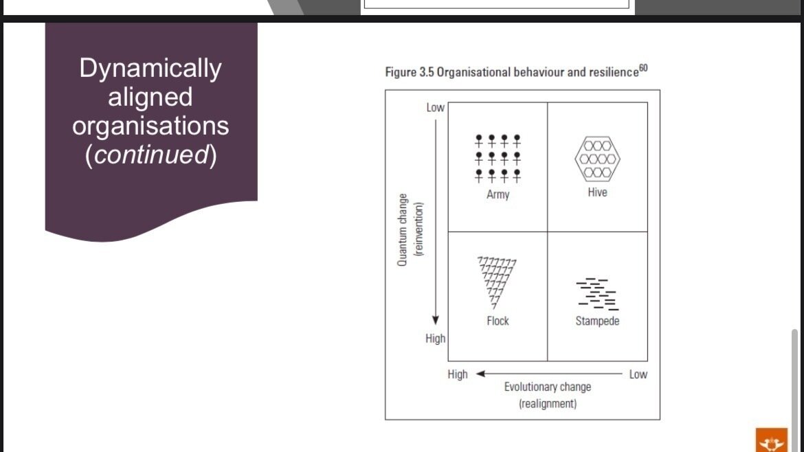 Petition · Stop Lecturing and deliberate exam misleading - Johannesburg ...